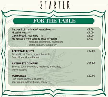 Menu at Verdi - Italian Kitchen at the Royal Albert Hall restaurant, London