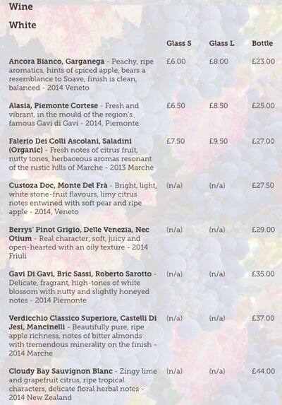 Menu at Verdi - Italian Kitchen at the Royal Albert Hall restaurant, London