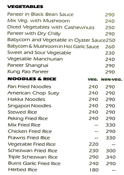 Menu at Sadanand Resorts, Pune