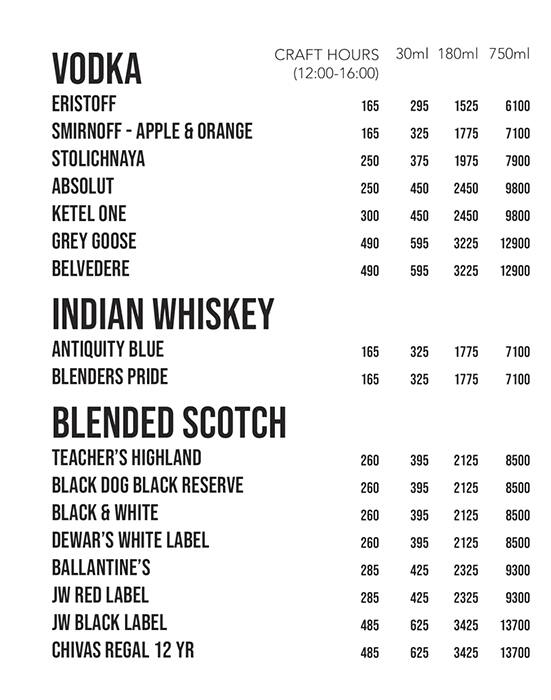 Menu of Craftbar, Bandra East, Mumbai