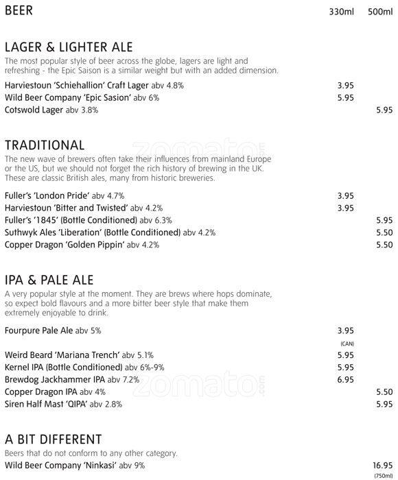 Menu at The Corner at Tate Modern cafe, London