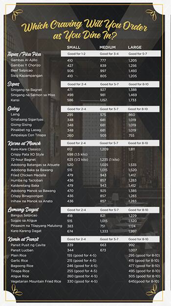 Menu at XO 46 Heritage Bistro restaurant, Makati, Kalayaan Avenue