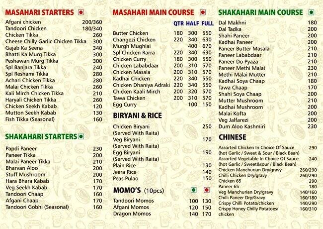 Hunger Busters Menu, Menu for Hunger Busters, New Delhi - Zomato