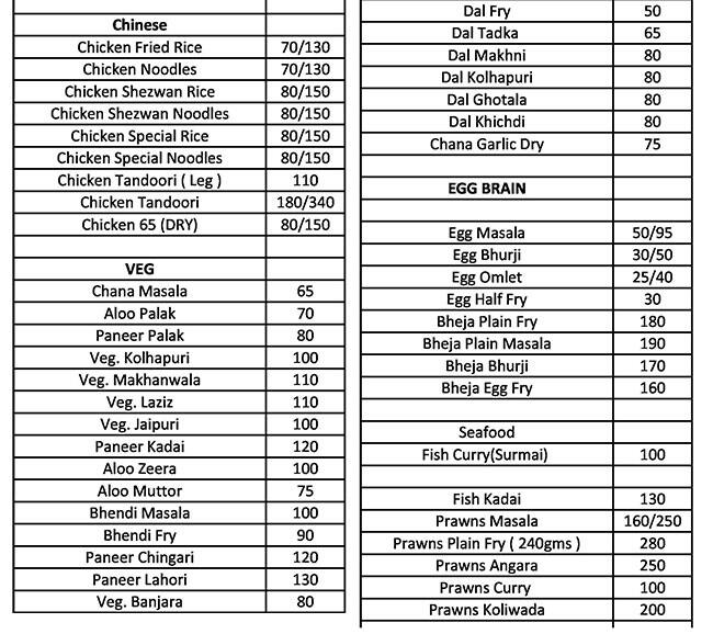 Menu of Kokan Tadka, Mumbra, Thane