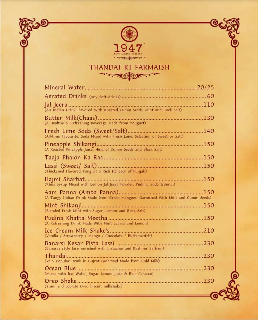 Menu of 1947, Malleshwaram, Bangalore