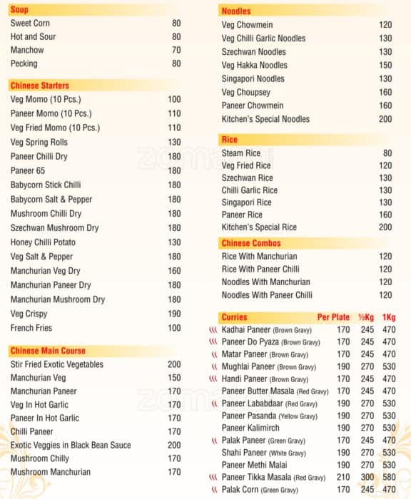 Kitchen Menu, Menu for Kitchen, Indira Nagar, Lucknow - Zomato