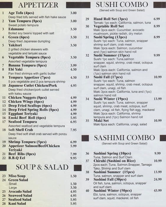 Hockey Sushi Menu, Menu for Hockey Sushi, Thornhill, Toronto ...
