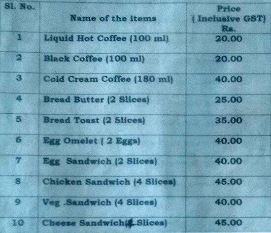 India Coffee House Menu, Menu for India Coffee House, Chandni Chowk ...