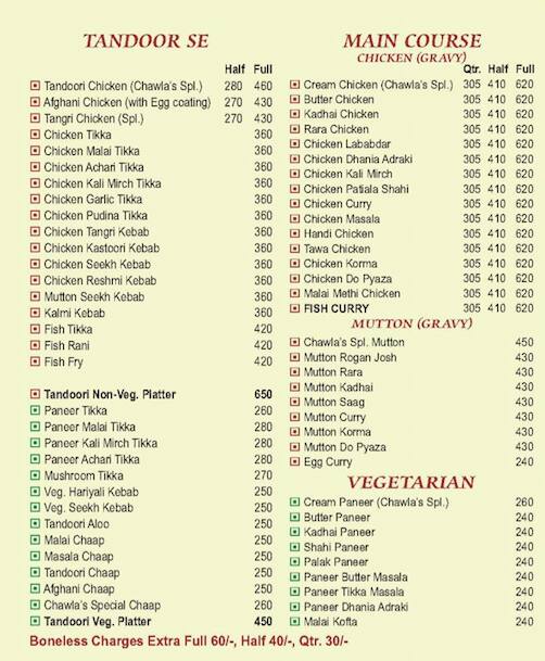 Sethi's Menu, Menu for Sethi's, Indirapuram, Ghaziabad - Zomato