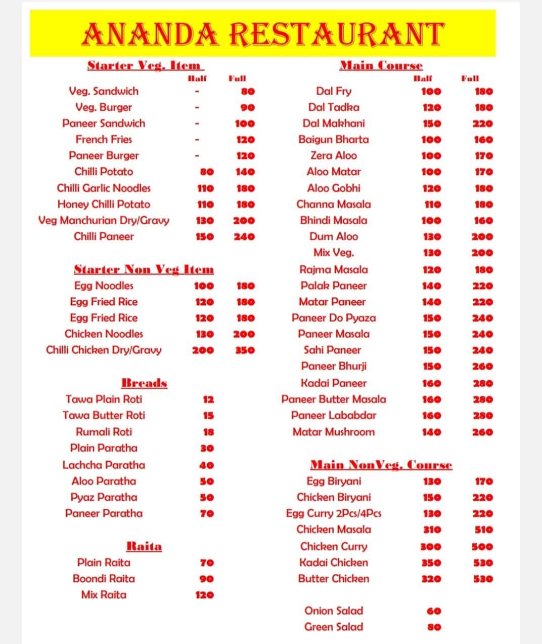 Menu of Hotal Ananda Grand, Sector 144, Noida