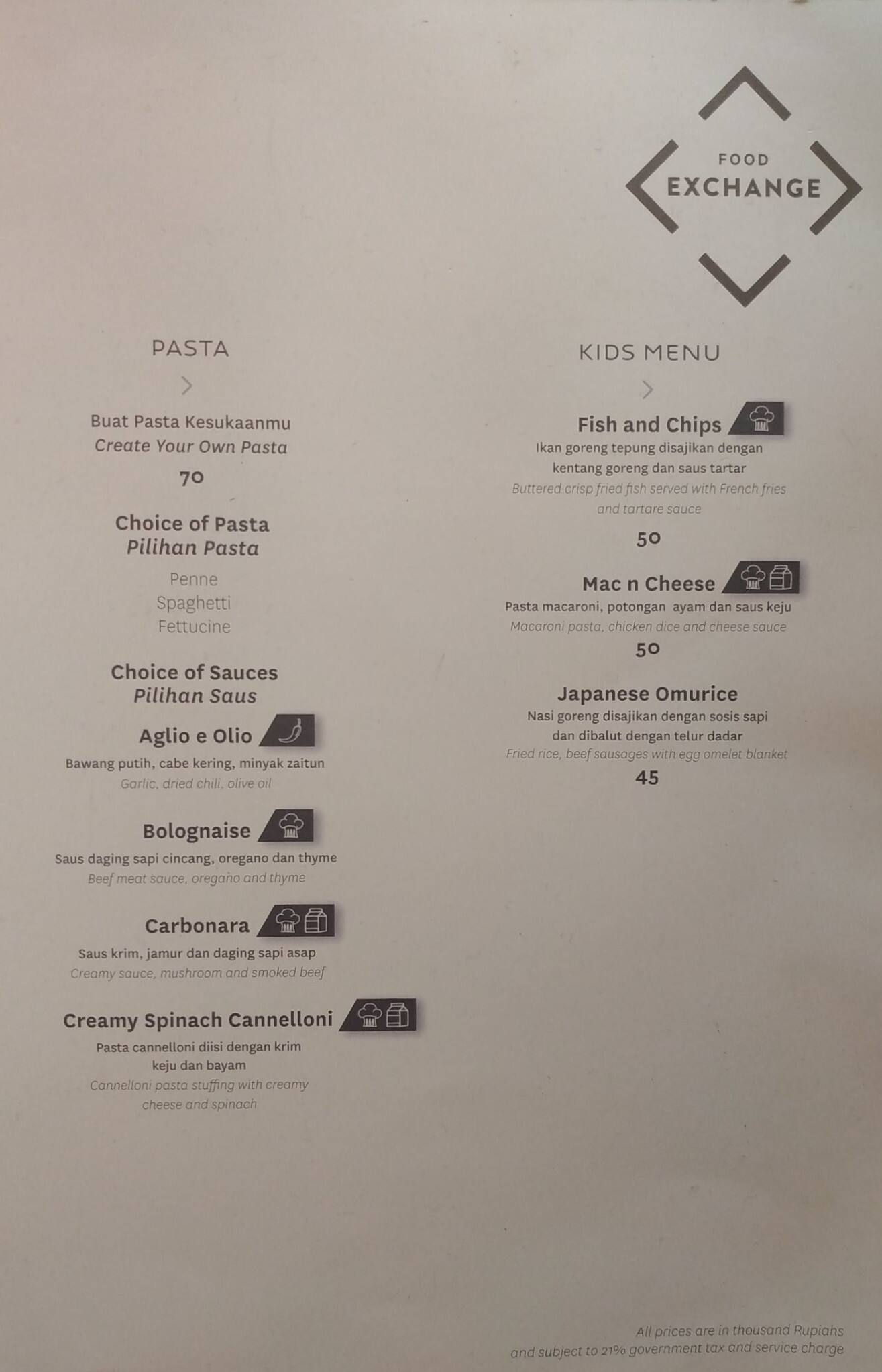 Carta del restaurante Food Exchange at Novotel Mangga Dua Square, Yakarta