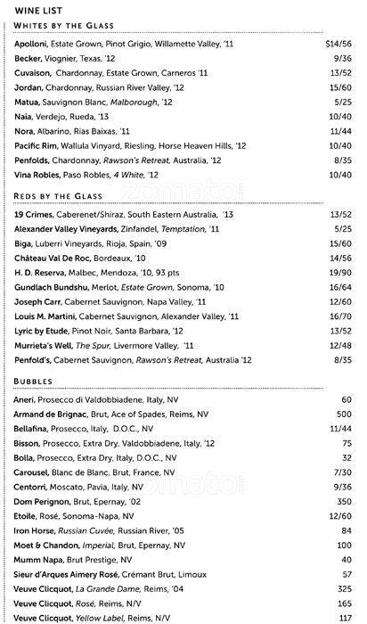 Menu at Biga on the Banks restaurant, San Antonio