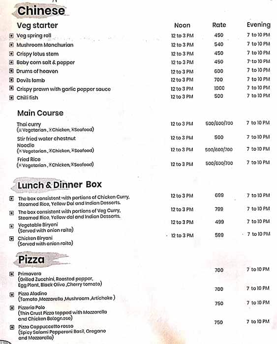Menu at Le Meridien Cake Shop, Coimbatore