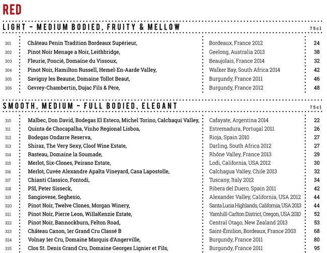 Menu at Big Easy pub & bar, London, Canary Wharf