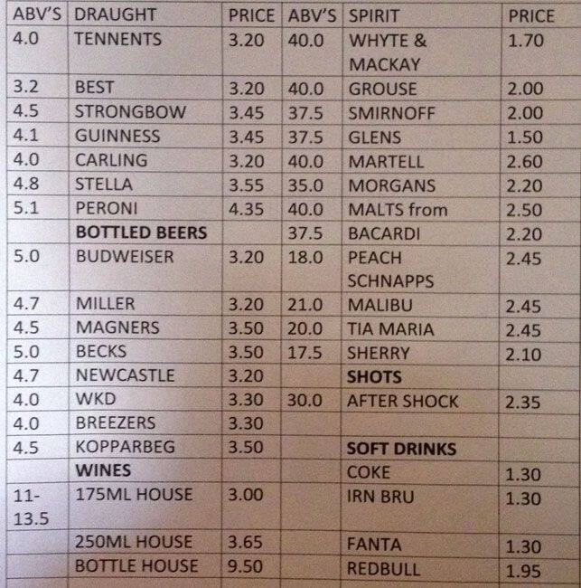 Menu at The Quarter Gill pub & bar, Glasgow, 232 Dumbarton Rd