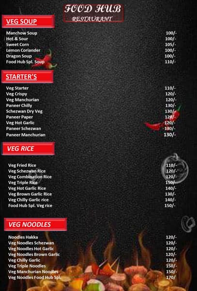 Menu of Food Hub, Goregaon West, Mumbai