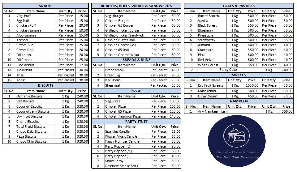 Menu of The Bake House & Sweets, Moti Nagar, Hyderabad
