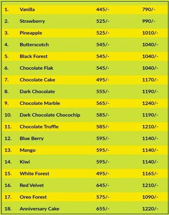Menu of Anytime Cake, Sanganer, Jaipur