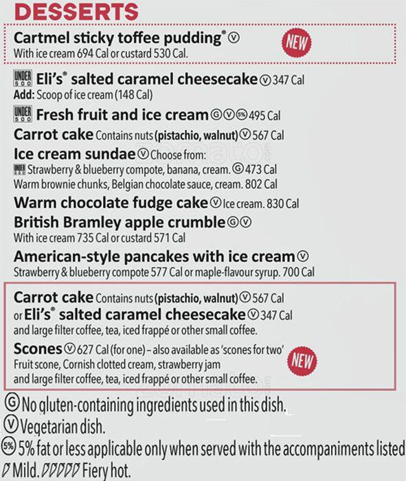 Menu at The Beehive - JD Wetherspoon pub & bar, London, 407-409 Brixton Rd