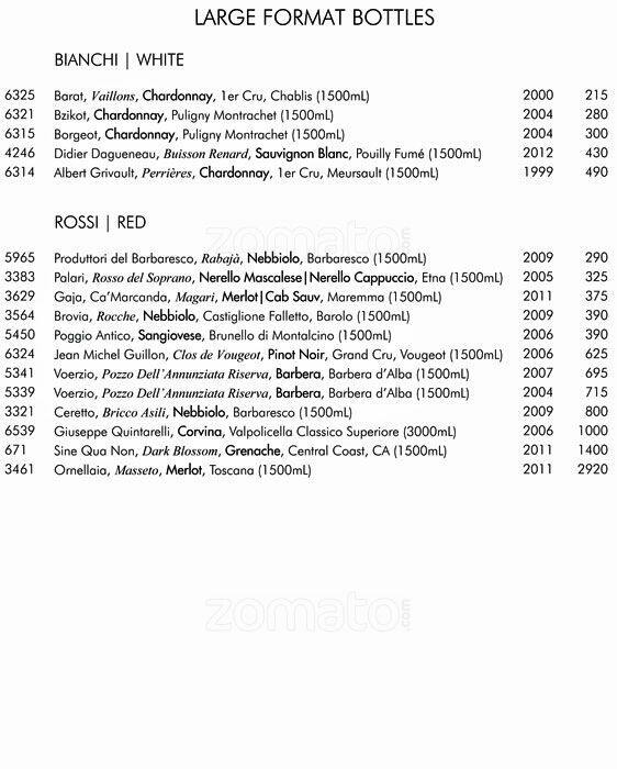 Menu at Fiola Mare restaurant, Washington