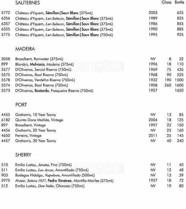 Menu at Fiola Mare restaurant, Washington