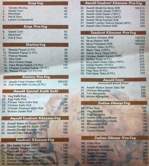 Menu at Awadh-The Royal Kitchen, Panchkula, Booth No. – 29