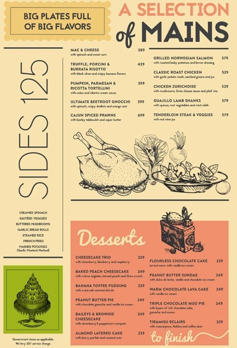 212 All Day Cafe & Bar Menu - Zomato