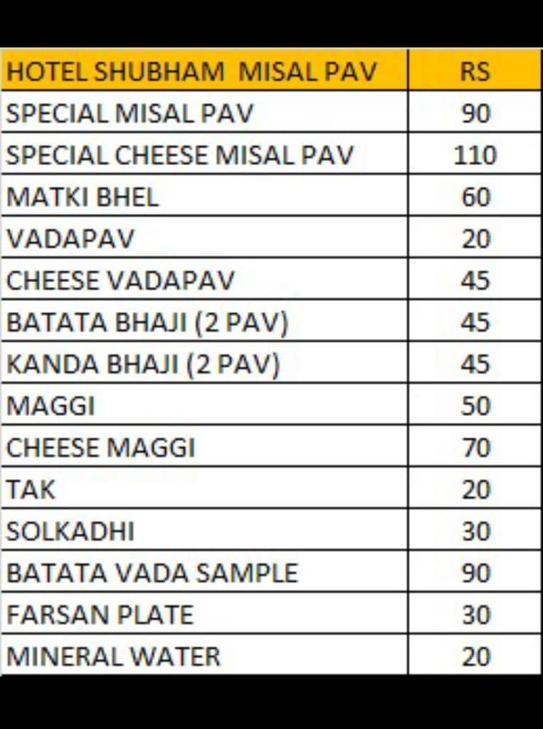 Menu of Hotel Shubham Misal, Ravet, Pune