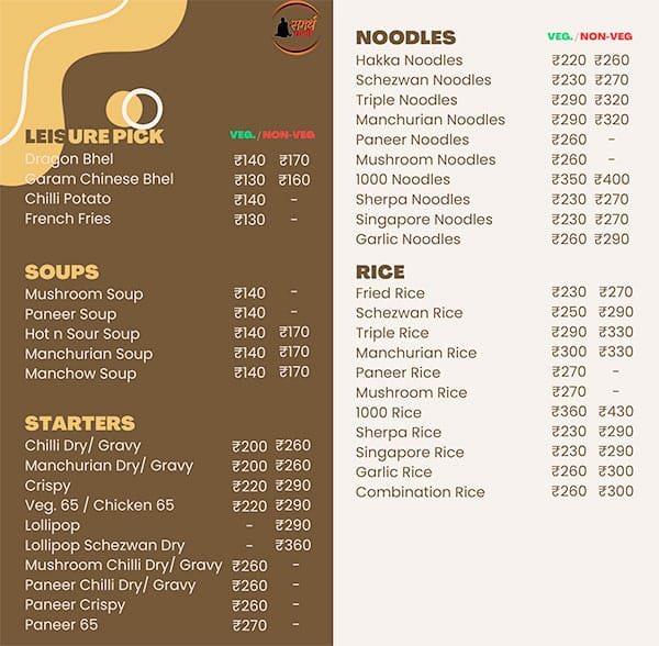 Menu of Samarth Thali, Khopat, Thane West, Thane