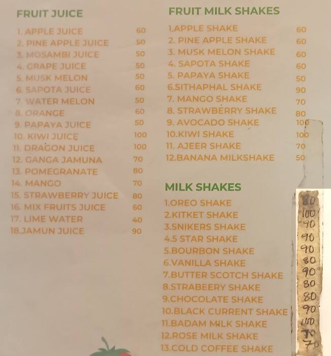 Menu of The Juice Standard, Gachibowli, Hyderabad