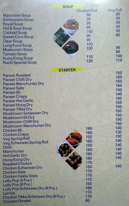 Menu of Ruchi Fast Food Chinese Corner, Castle Mill, Thane West, Thane
