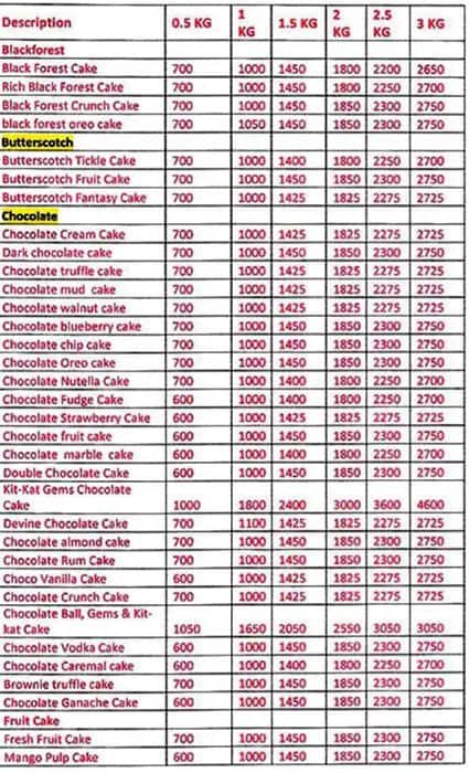 Menu at Cake Point, Gurugram, G-3
