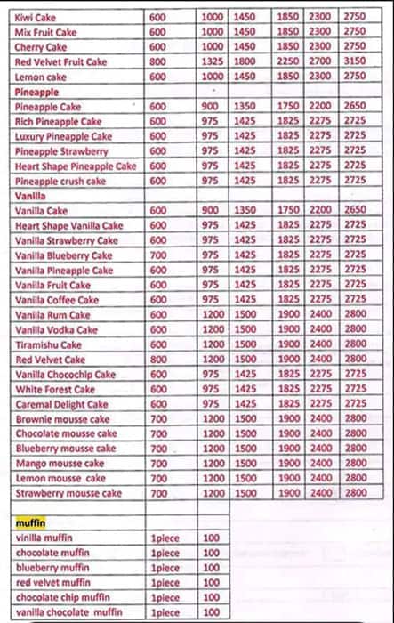 Menu of Cake Point, Vasant Kunj, New Delhi