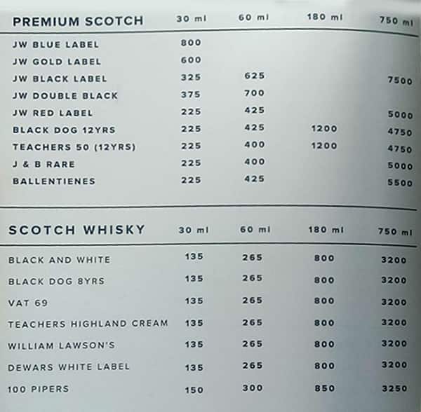 Menu at Chin Lung, Bengaluru, 30