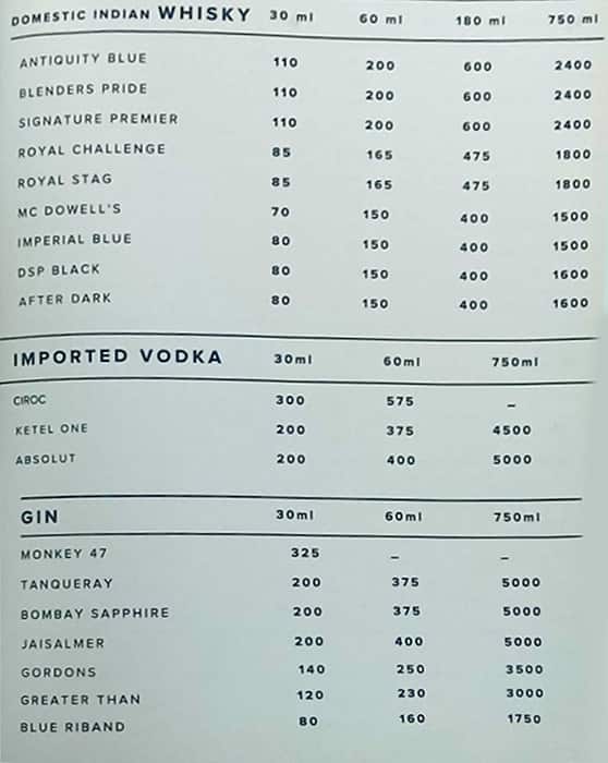 Menu at Chin Lung, Bengaluru, 30