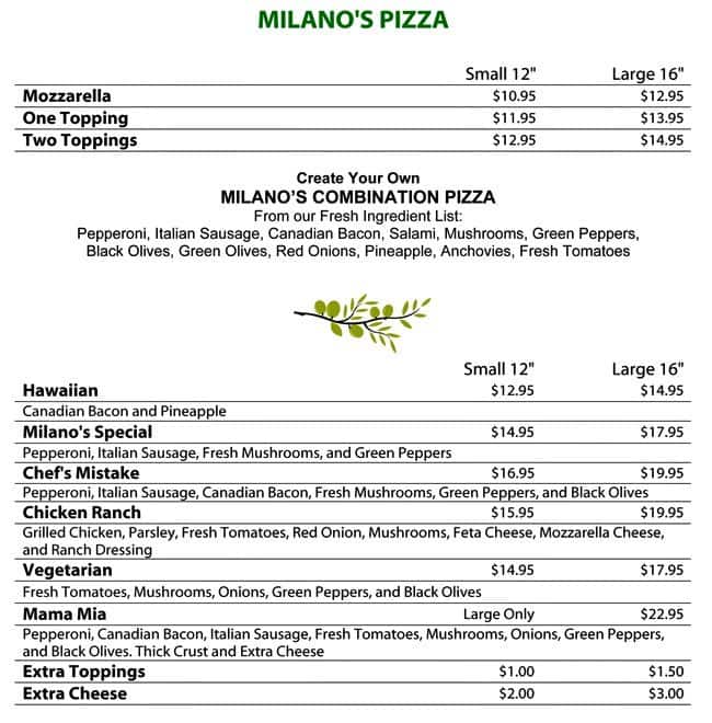 Menu at Milano's Pizzeria, Anchorage, W 36th Ave