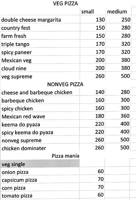 Menu at BFC, Kanpur, 150 Feet Road