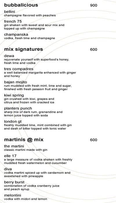 Mix - The Westin Sohna Resort & Spa Menu - Zomato