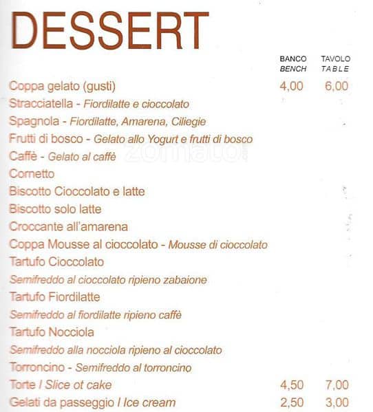 Menu at Twin's Cafè cafe, Milan, Via S. Pietro All'Orto