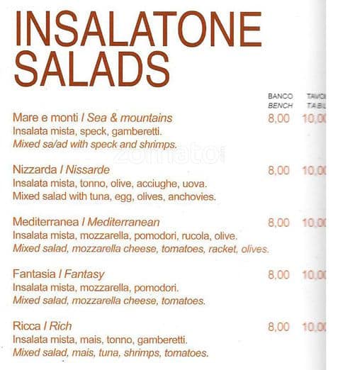 Menu at Twin's Cafè cafe, Milan, Via S. Pietro All'Orto