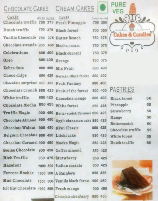 Cakes & Candies Menu, Menu for Cakes & Candies, Kharghar, Navi Mumbai - Zomato