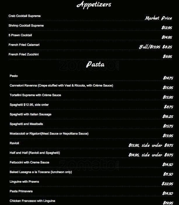 Francesco's Menu, Menu for Francesco's, East Oakland, Oakland ...