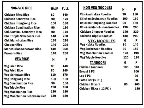 Menu of Versova Food, Versova, Andheri West, Mumbai