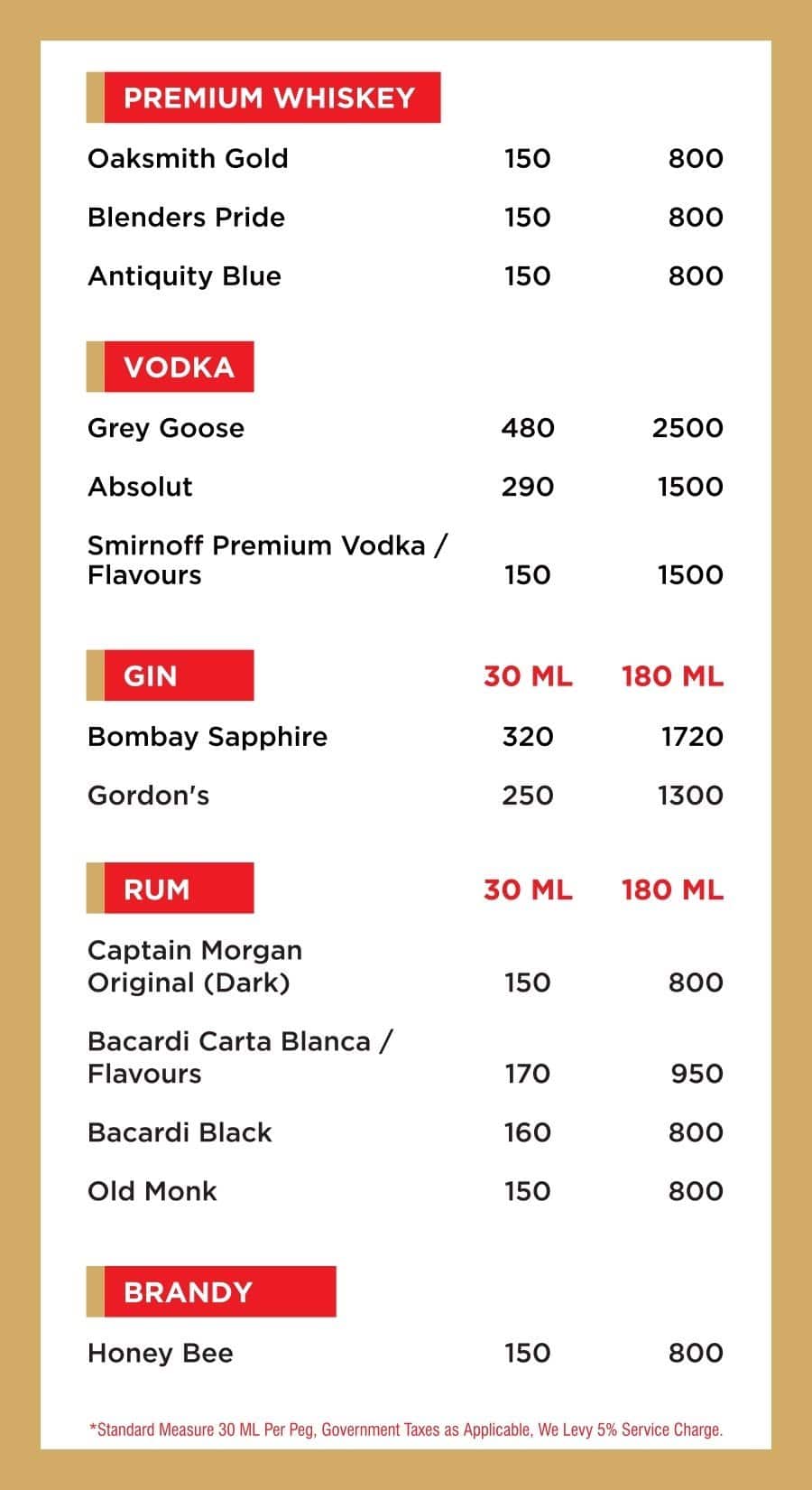 Menu at HER HIGHNESS RESTAURANT & COCKTAIL BAR, Pune
