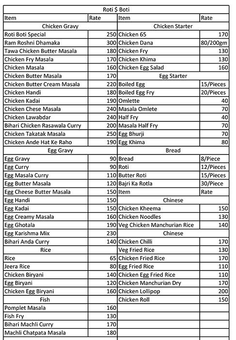Menu at Roti boti restaurant, Ahmedabad