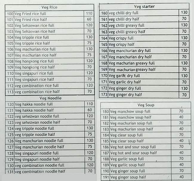 Menu of 90 Degrees China Town, Sakinaka, Mumbai