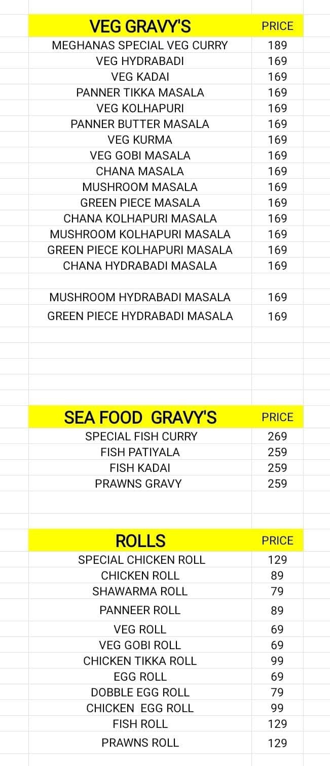 Menu at Meghana Biryani Paradise, Bengaluru, 526/A