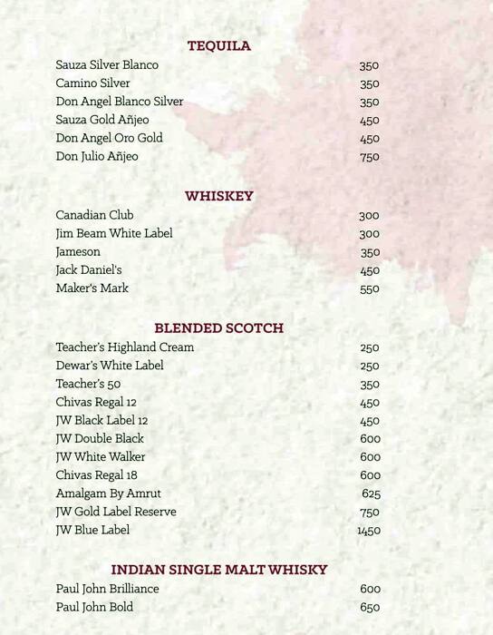 Menu of Jamun, Lodhi Colony, New Delhi