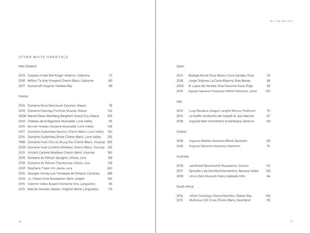 Menu at The French Cafe, Auckland