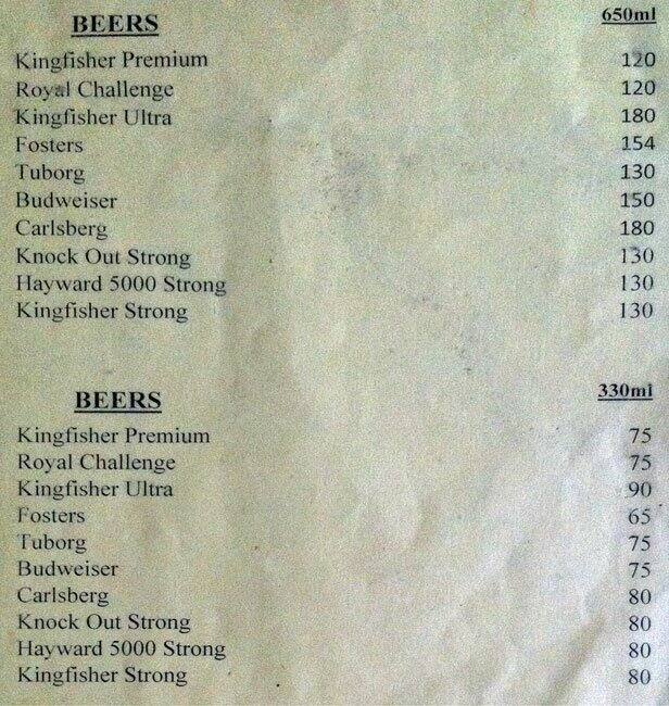 Barcode Menu, Menu for Barcode, Begumpet, Hyderabad - Zomato